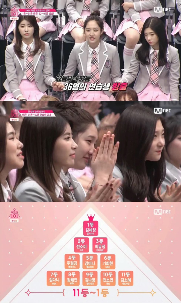 ‘프로듀스101’ MBK 3인방 기희연-김다니-정채연, ‘데뷔조’ 11위 안에 안착